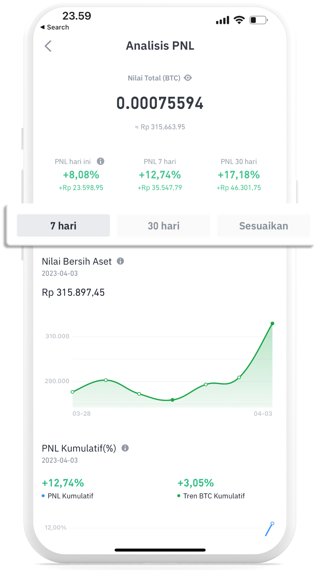 Tutorial menggunakan Fitur PnL di Tokocrypto! – Tokocrypto
